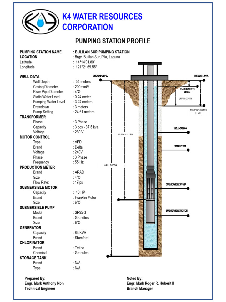 Water Resources Inc - Pumping Station Profile - Well Design | PDF ...