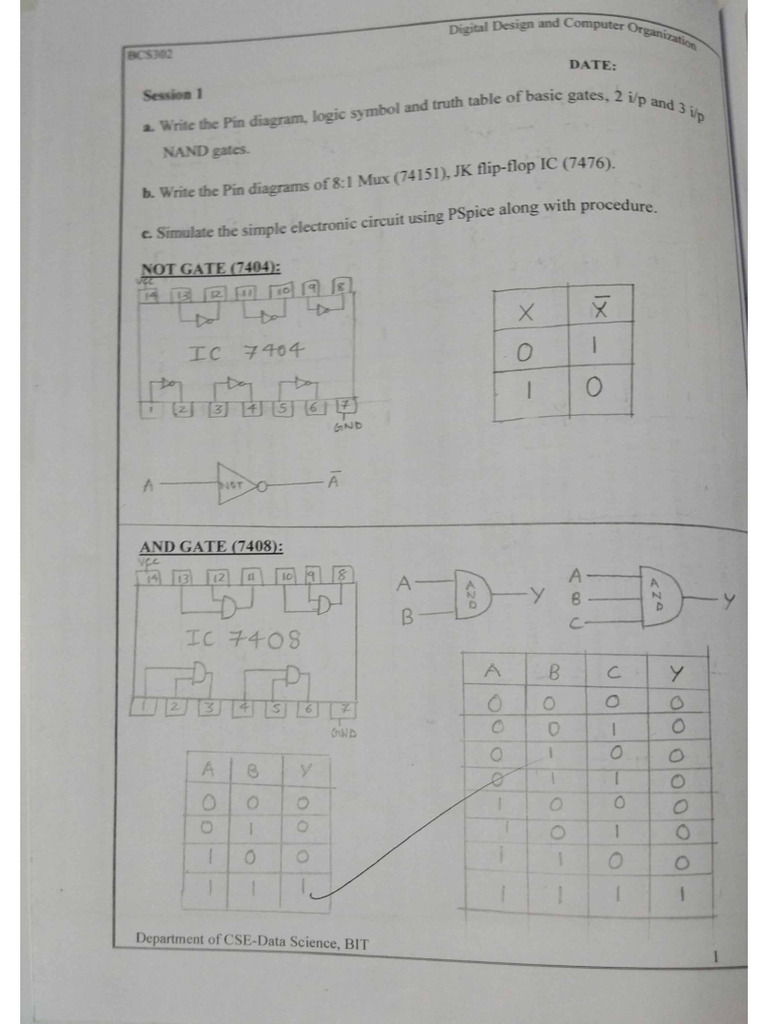 Ddco Lab Manual | PDF