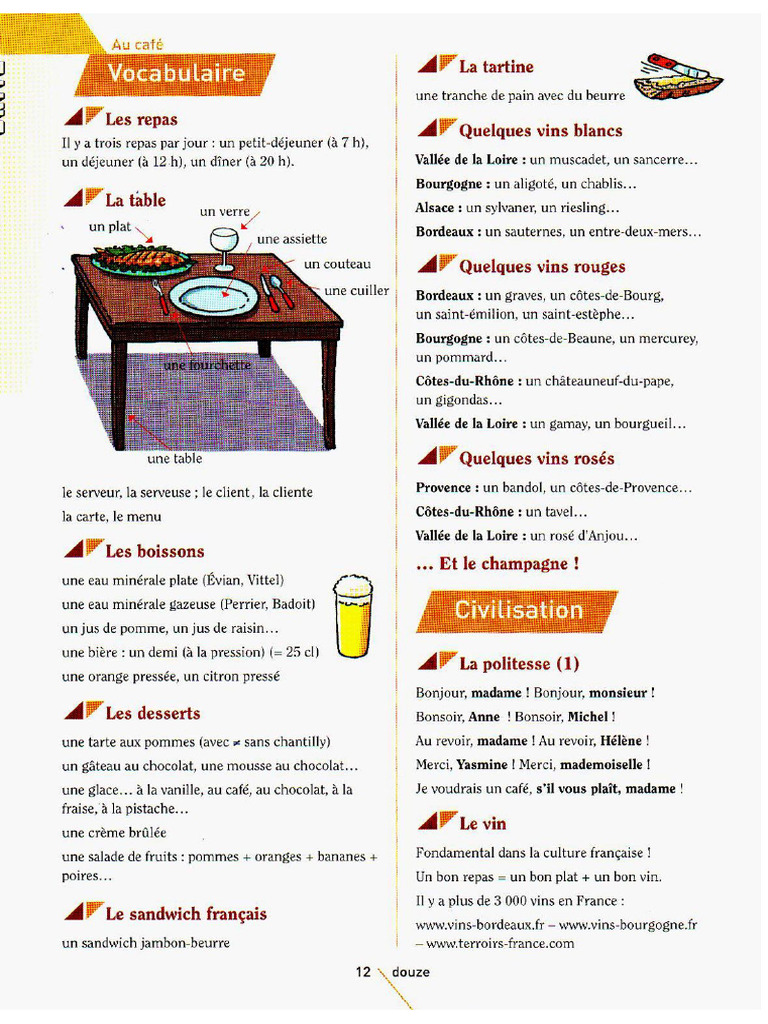 Vocabulaire Du Livre - Repas | PDF