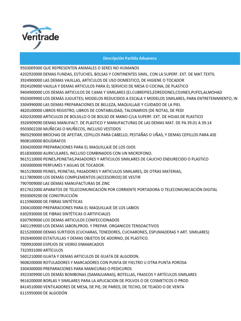 Veritrade Resumen ADEX-0 PE I 20240124121614 | PDF
