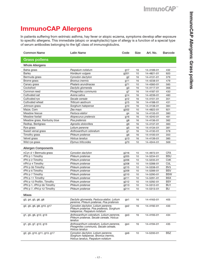 Lista Alergene ImmunoCAP Singleplex | PDF | Honey Bee | Aspergillus