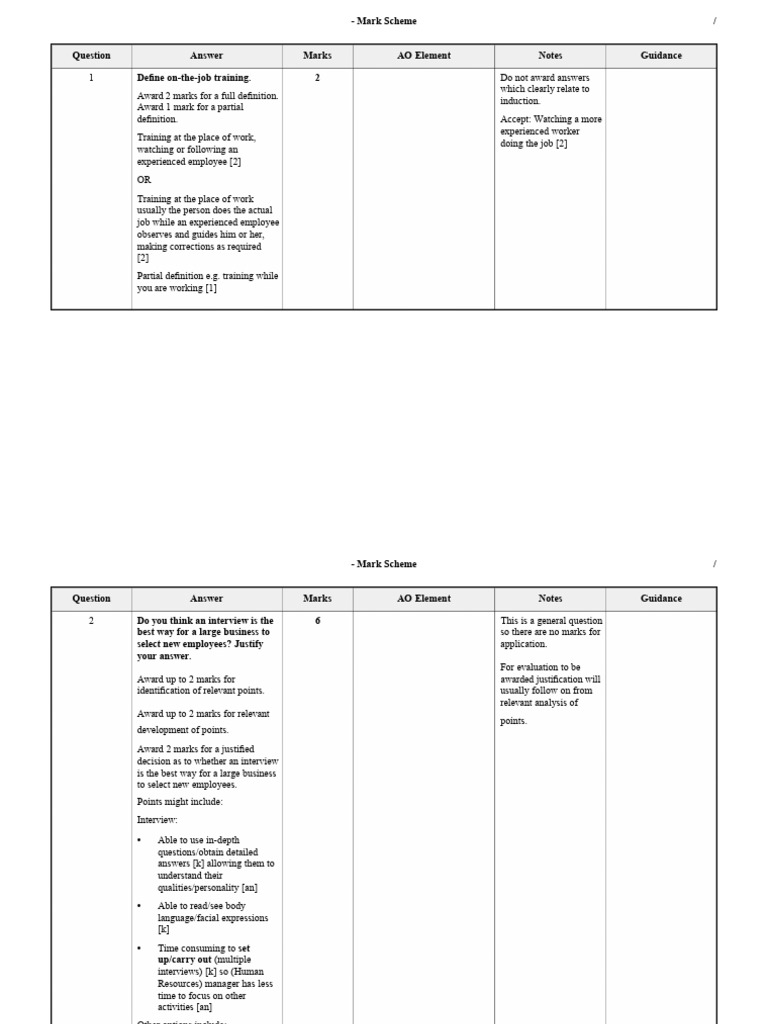Chapter 8 Topic MarkScheme | PDF | Employment | Motivation
