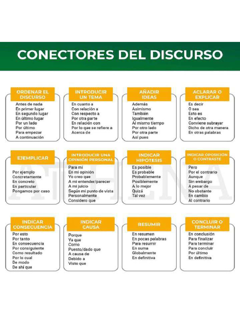 Conectores Del Discurso | PDF