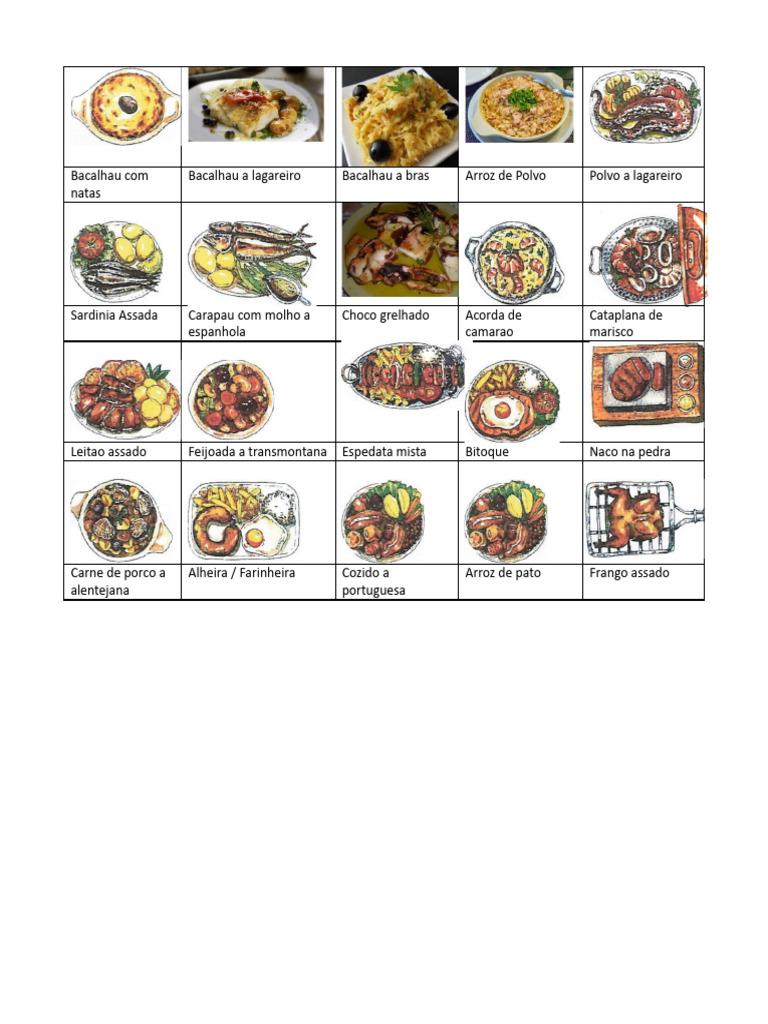 Vocabulary and Llustration of Different Types of Fish in Portuguese | PDF