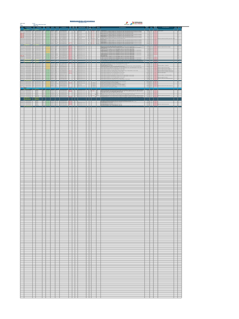 SMO Rigless Job 04 Maret 2024 | PDF | Manufactured Goods | Energy ...