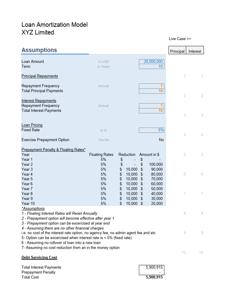 Excel Model - LT Loan | PDF | Interest | Loans