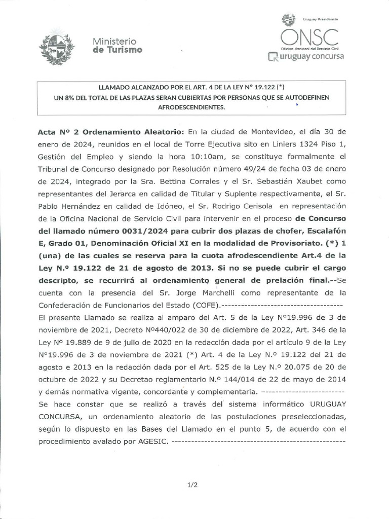 Acta - N - 2 0031 2024 | PDF