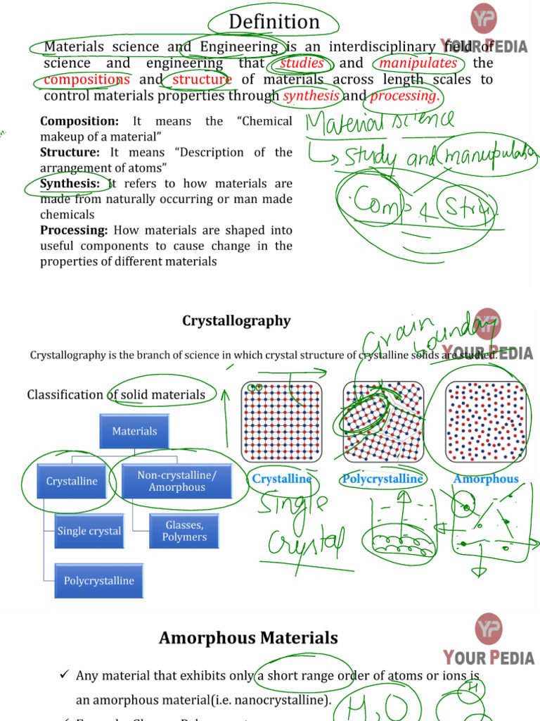 Engineering Materials Part-1 | PDF Engineering Materials Part-1 | PDF