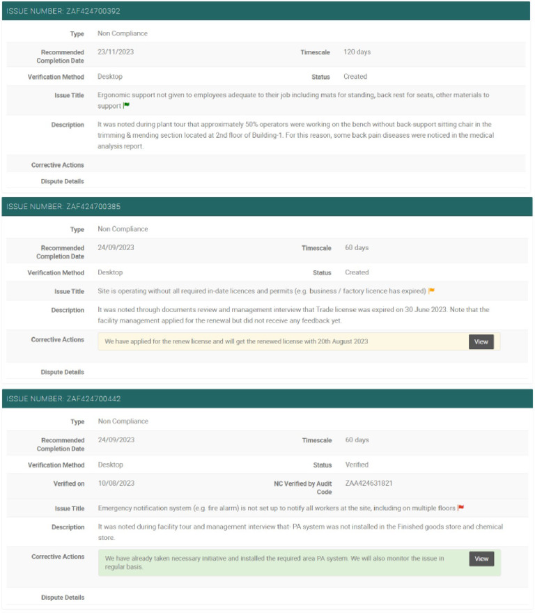 Indesore Sweater Ltd-Sedex CAP Status | PDF