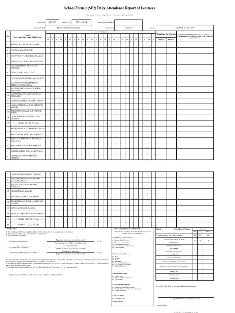 Sf2 2023 Grade 5 Grade 5 Usman | PDF