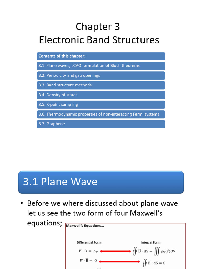 Chapter 3 (Condensed Matter) | PDF | Electronic Band Structure | Chemistry