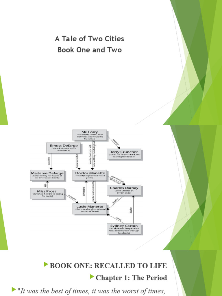 A Tale of cities book 1 and2 | PDF | A Tale Of Two Cities