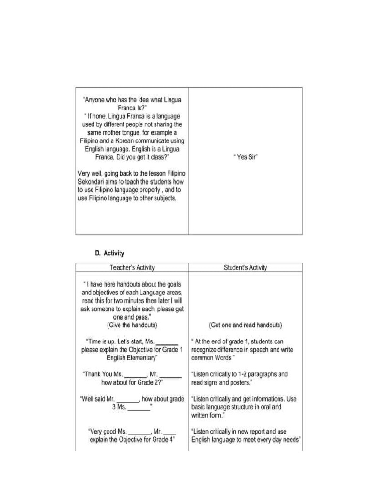 detailed Lesson plan | PDF