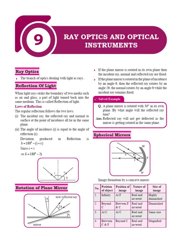 Ray Optics & Optical Instrument Most Wanted | PDF | Optics | Refraction