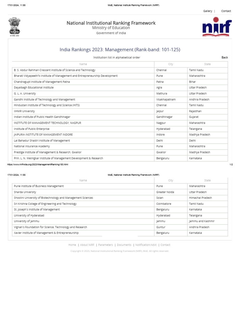 MoE, National Institute Ranking Framework (NIRF) 2 | PDF
