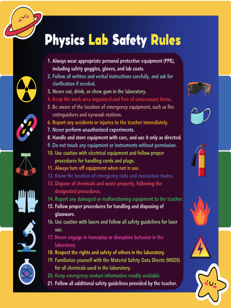 Lap Safety Rules Poster | PDF | Self-Improvement | Wellness