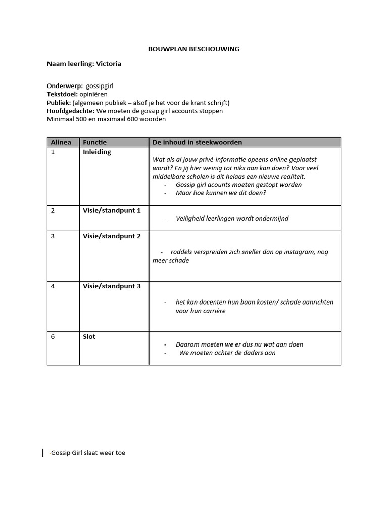 Bouwplan beschouwing | PDF