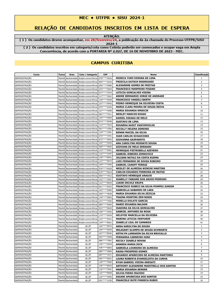 Lista Espera Publica CT | PDF