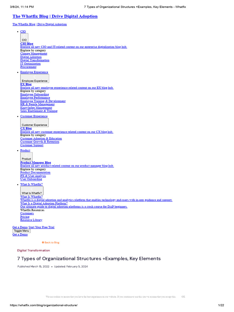 7 Types of Organizational Structures +Examples, Key Elements - Whatfix ...