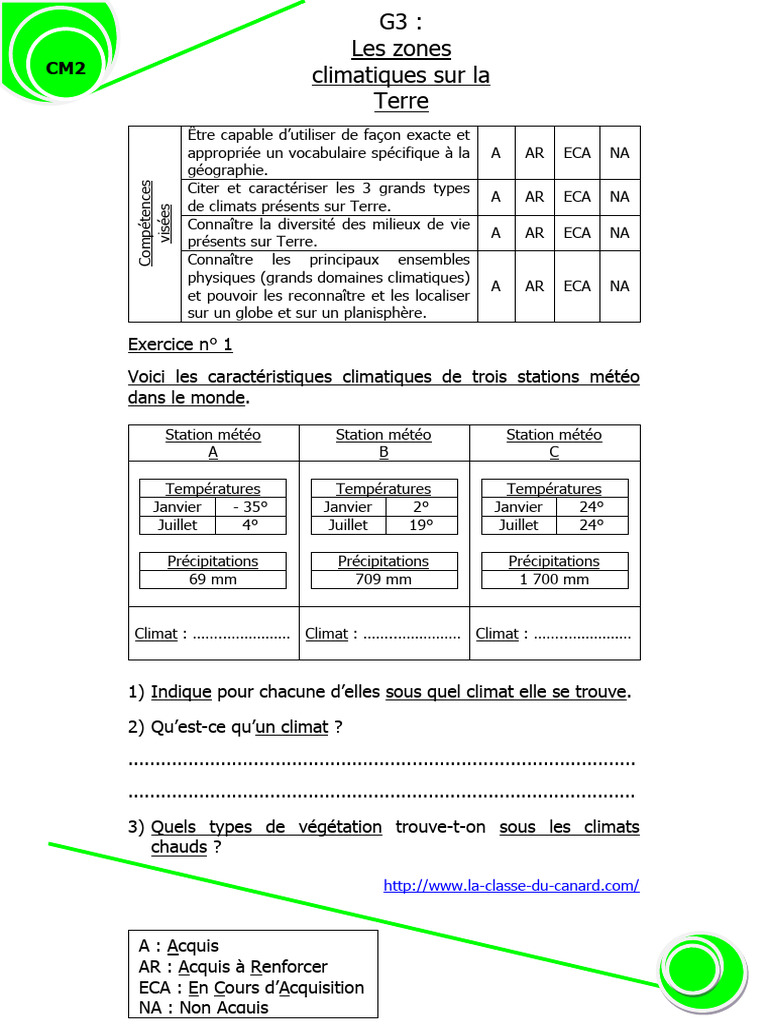 Évaluation des zones climatiques CM2 | PDF | Climat | Météorologie