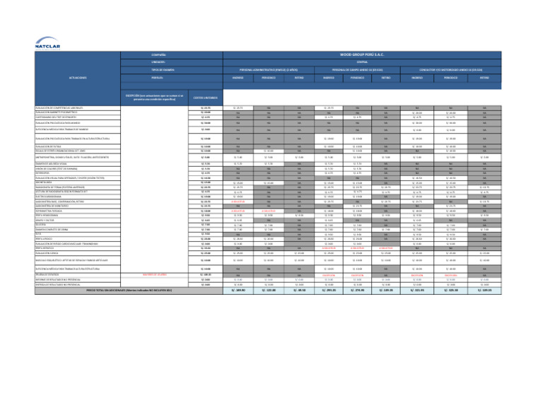 Protocolo Emos Natclar 2023 | PDF