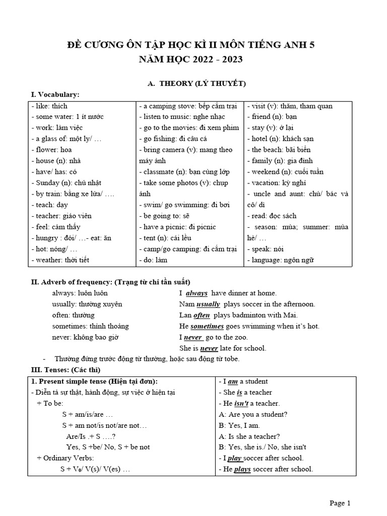 De Cuong On Tap Hoc Ki 2 Mon Tieng Anh | PDF