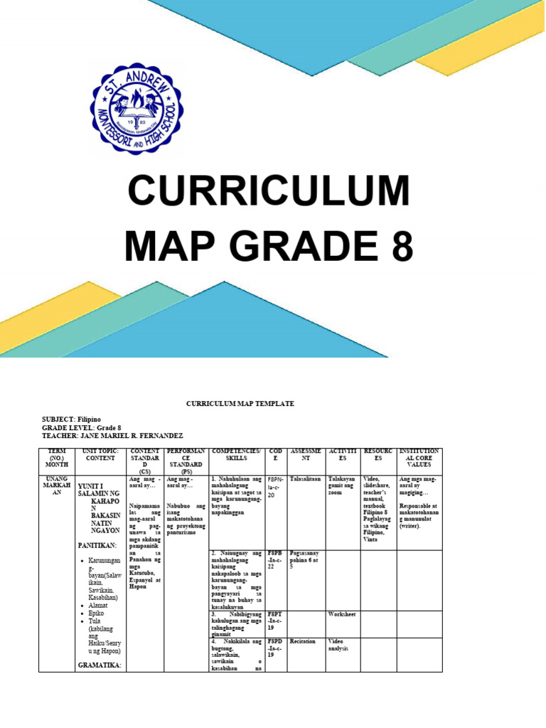Curriculum Map Template Fil. 8 | PDF
