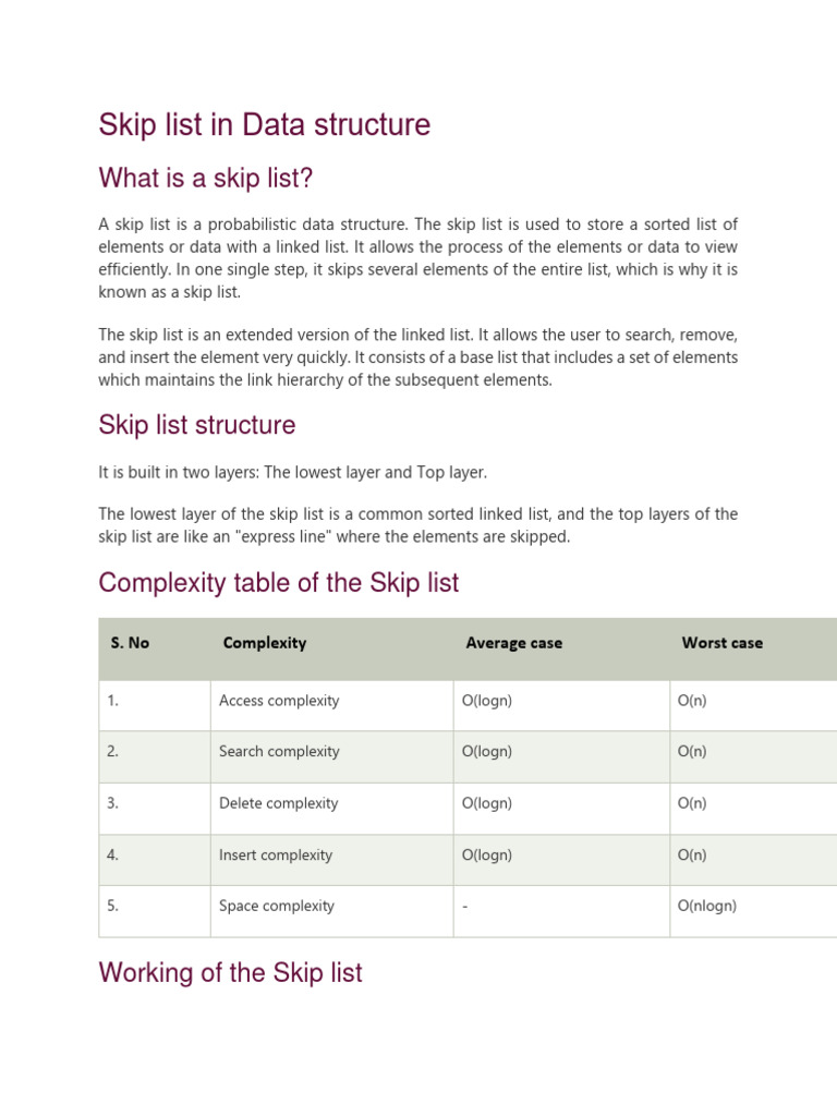 Selection-Heap Sort Algo Detail | PDF | Data Management | Algorithms And Data Structures