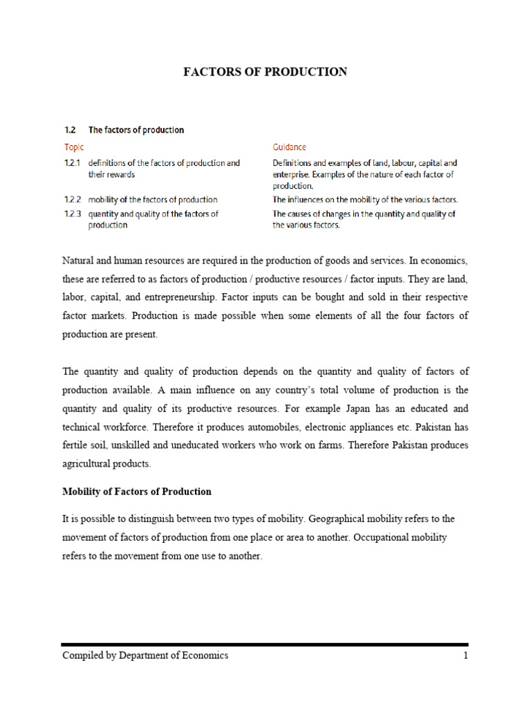 2021-2022 - Factors of Production | Download Free PDF | Labour ...