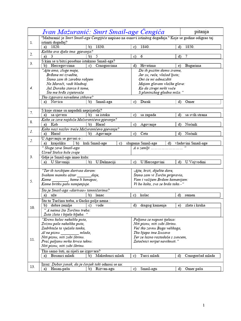 Ivan Mazuranic SMRT Smail Age Cengica Lektira | PDF