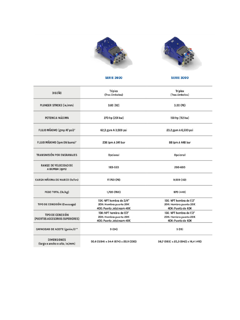 Diagram 3040 Jetstream | PDF