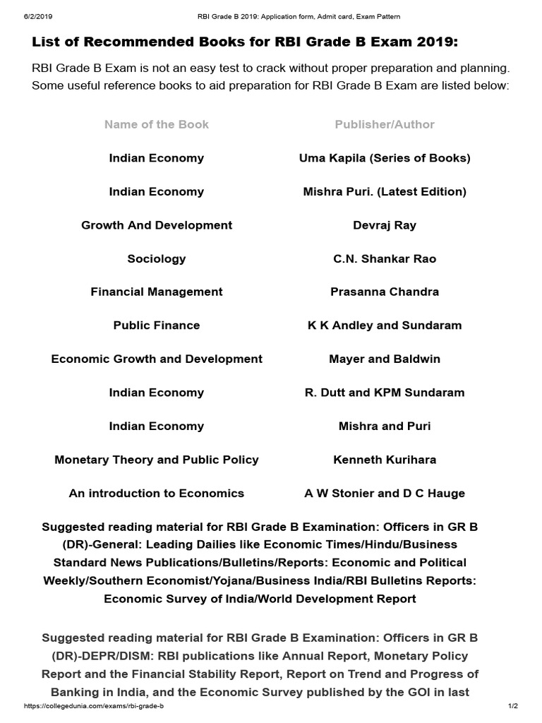 rbi-grade-b-recommended-books-pdf-reserve-bank-of-india-money