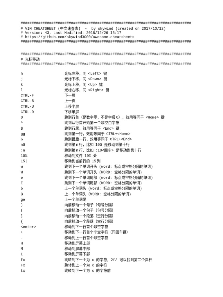 Vim Cheatsheet | PDF