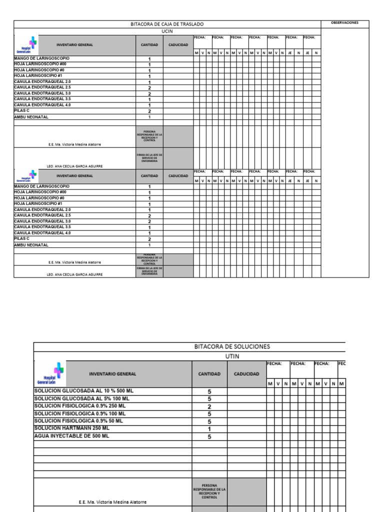 INVENTARIO SEÑALETICA | PDF | Ligero