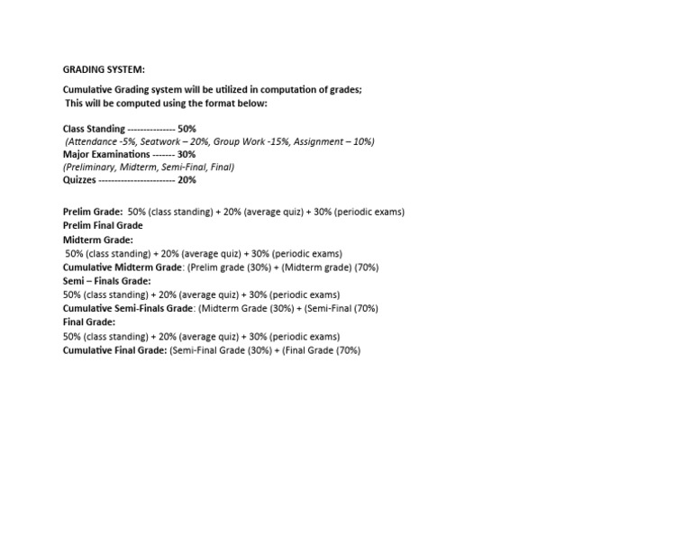 Ay 2023 2024 Grading System | PDF