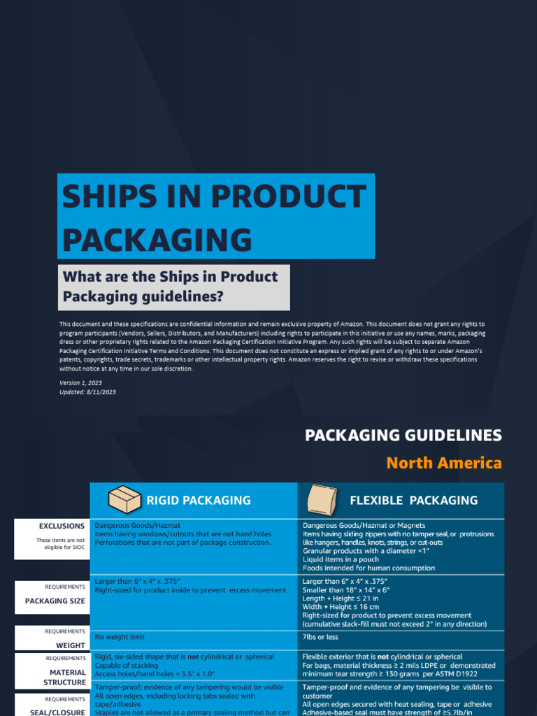 Instructions | PDF | Packaging And Labeling | Intellectual Property