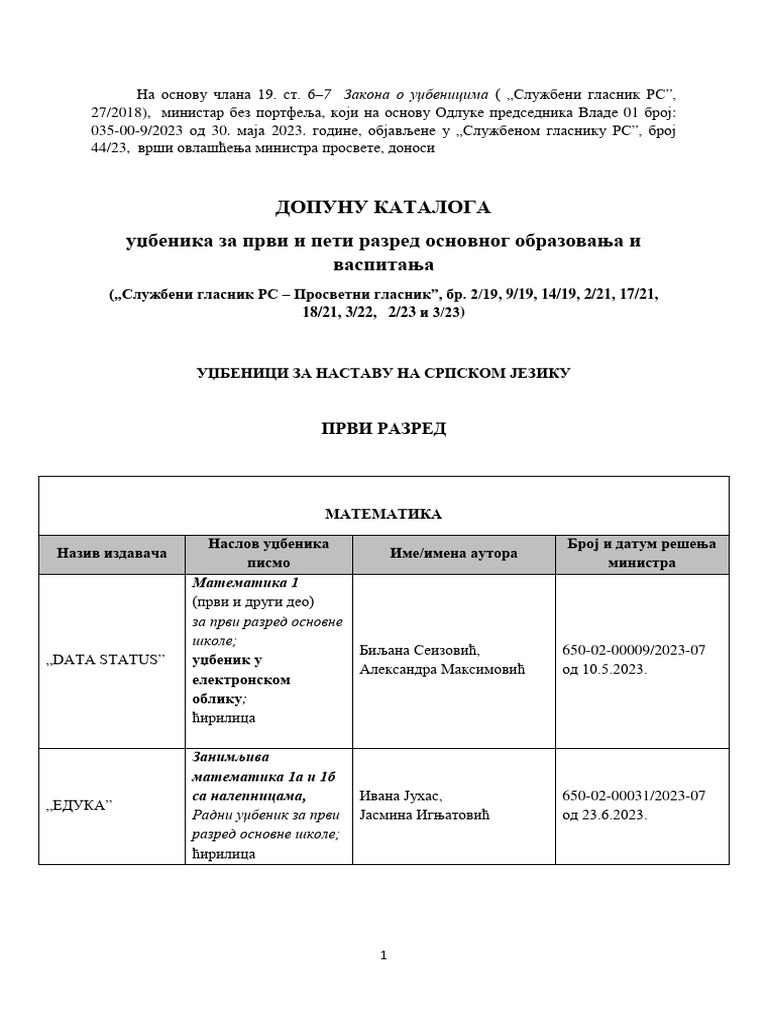 Jun 2023. Dopuna Kataloga Udzbenika Za 1. I 5. Razrred OS | PDF
