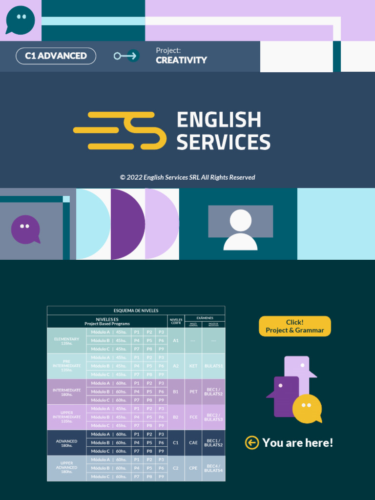 C1 P5 Creativity | PDF | Intelligence Quotient | Creativity