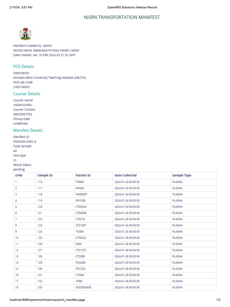 Badarawa Health Center Sample Manifest | PDF | Medical Record ...