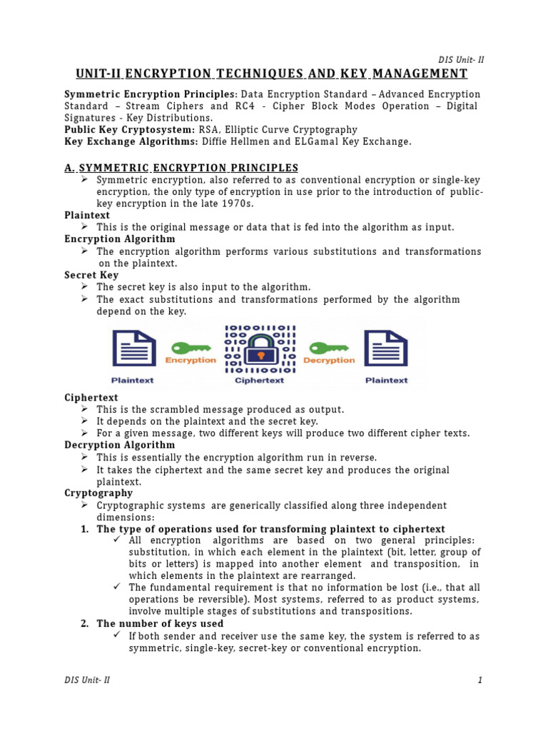 DIS Unit II | PDF | Cryptography | Encryption