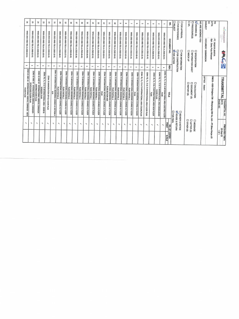 PMCS-KSO-T0674 Revise DED R1 Zona 70 Immigration Office Floor Plan | PDF