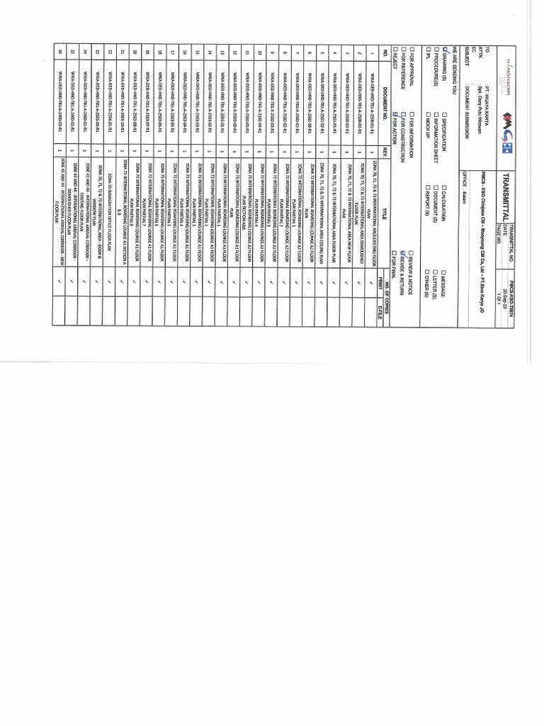 PMCS-KSO-T0674 Revise DED R1 Zona 70,71,72,73 International Area | PDF