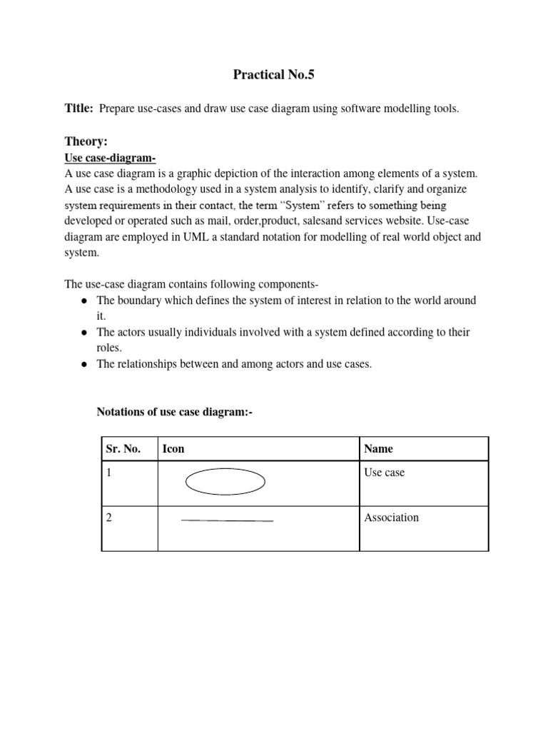 Practical 5 | PDF