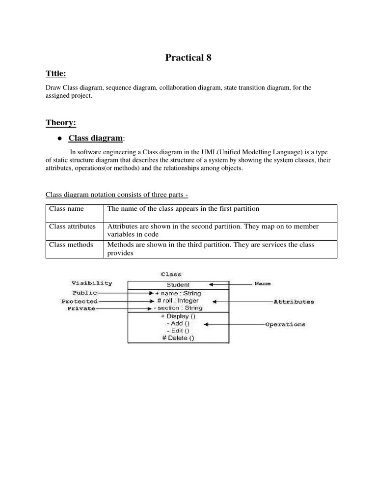 Practical 8 | PDF | Class (Computer Programming) | Software Development