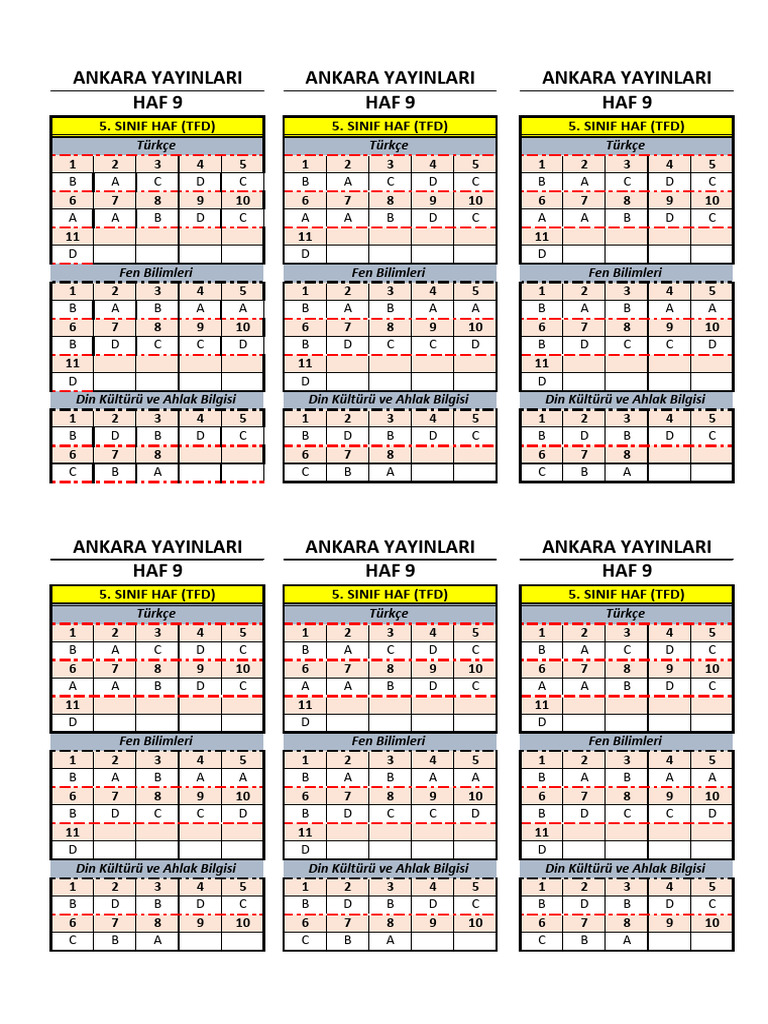 Sınıf HAF-9 TFD | PDF