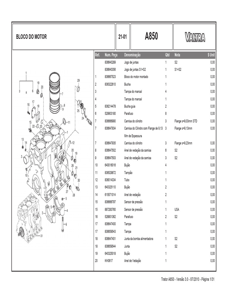 5hi 1Xp3Hod 'Hqrplqdomr 4Wg 1Rwd 8Qlw: 7Udwru$9Huvmr3Ijlqd | PDF