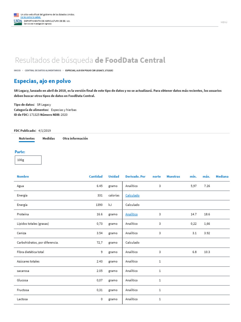 Usda Ajo en Polvo | PDF | Dieta y nutrición | Nutrición