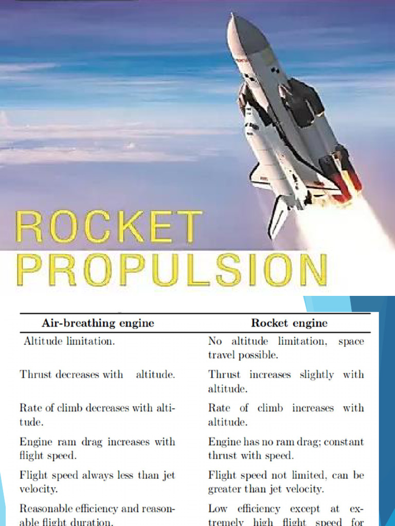 Basic of Rocket Propulsion Updated | PDF | Multistage Rocket | Rocket