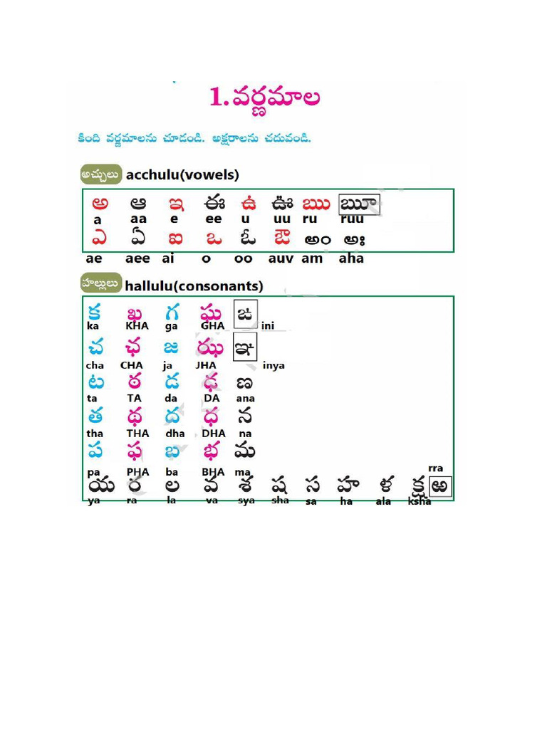 Telugu Material 1 9th 2023 - 2024 | PDF