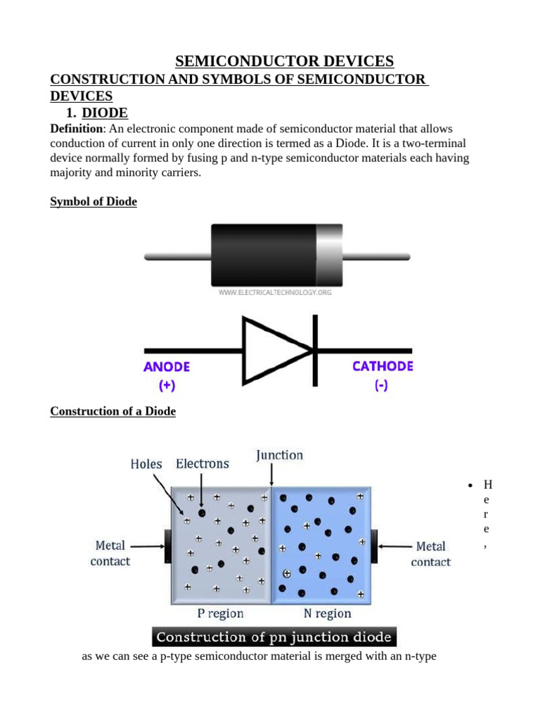 Semiconductor Devices | PDF